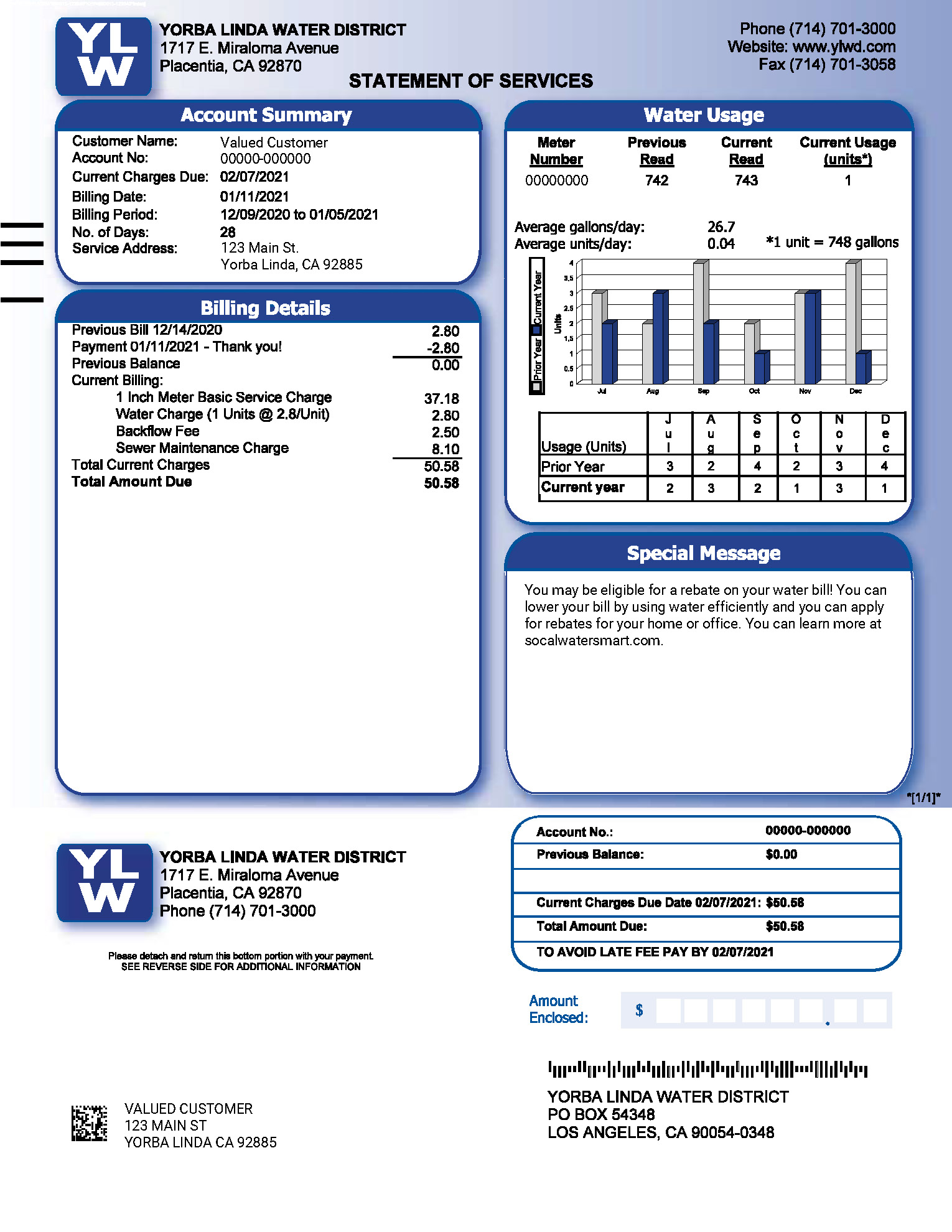 Understanding Your Bill – Yorba Linda Water District